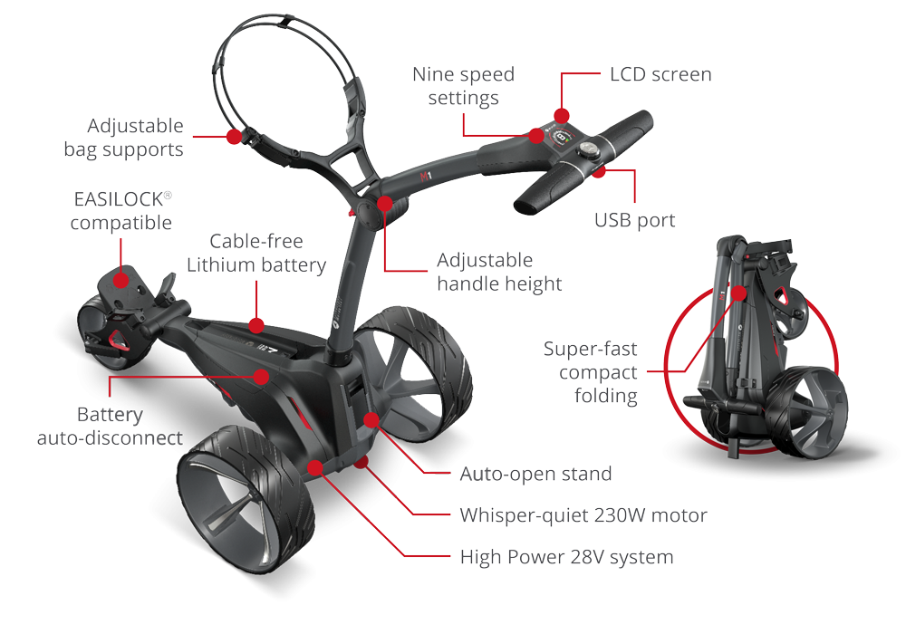 Motocaddy M1 Electric Trolley 2024 - Ultra Lithium