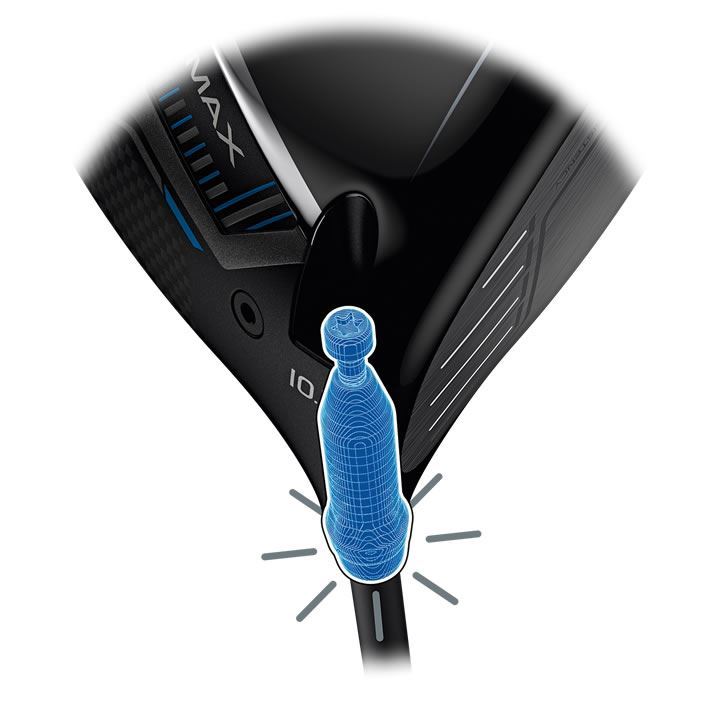 Ping G440 Max Driver Custom Available